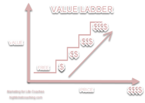 What is a Value Ladder and Why Your Coaching Business MUST Have One (If ...
